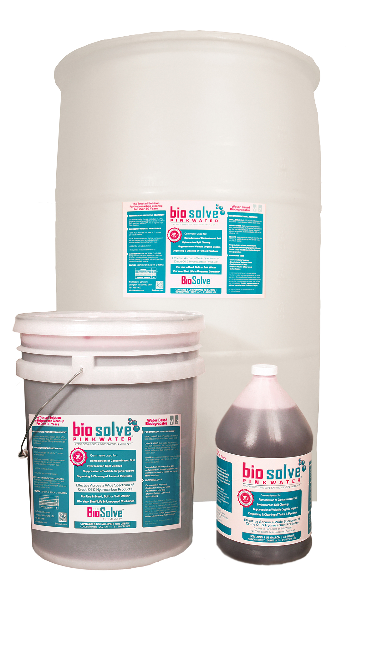 BioSolve Product Line | In-Situ Soil Remediation